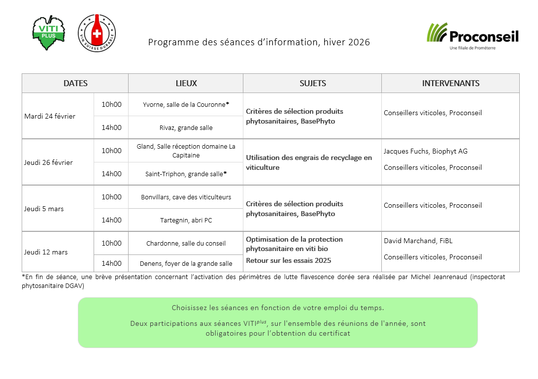 Evénements – VITIplus